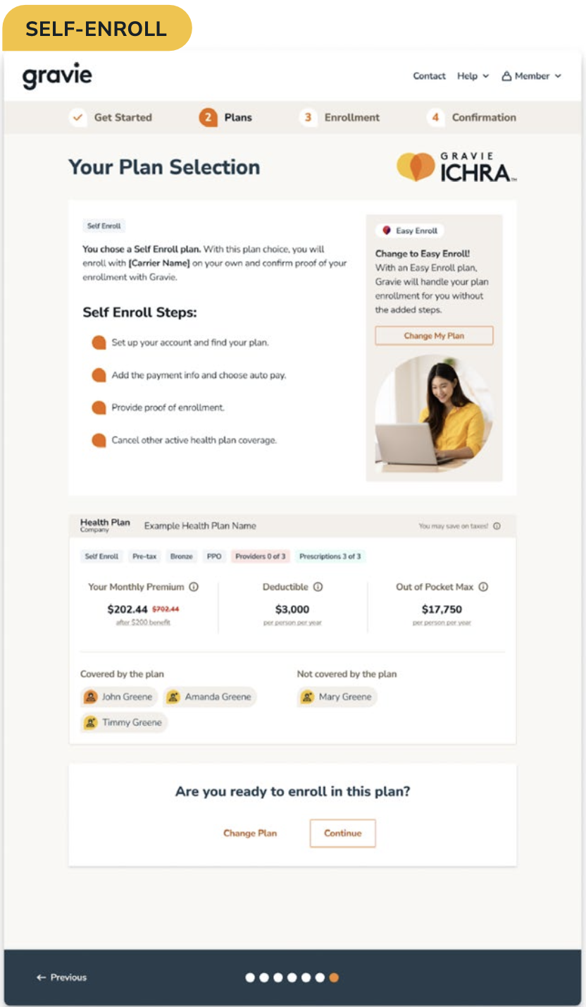 Welcome to Gravie ICHRA | Gravie